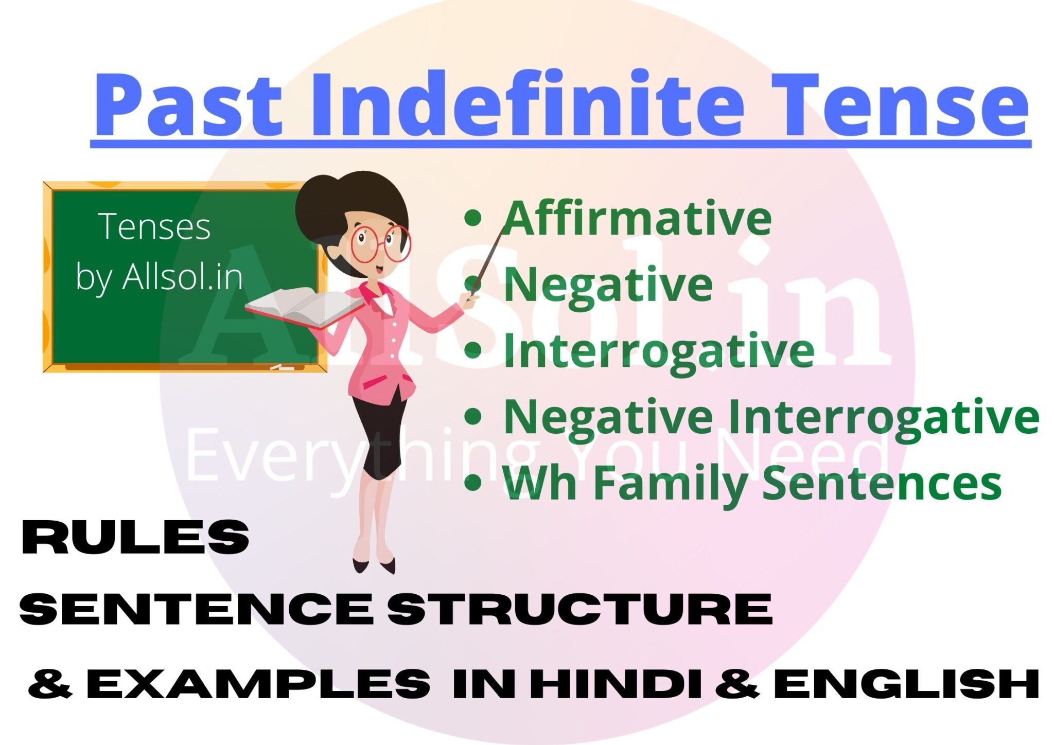 Past Indefinite Tense Rules past-indefinite-tense-rules