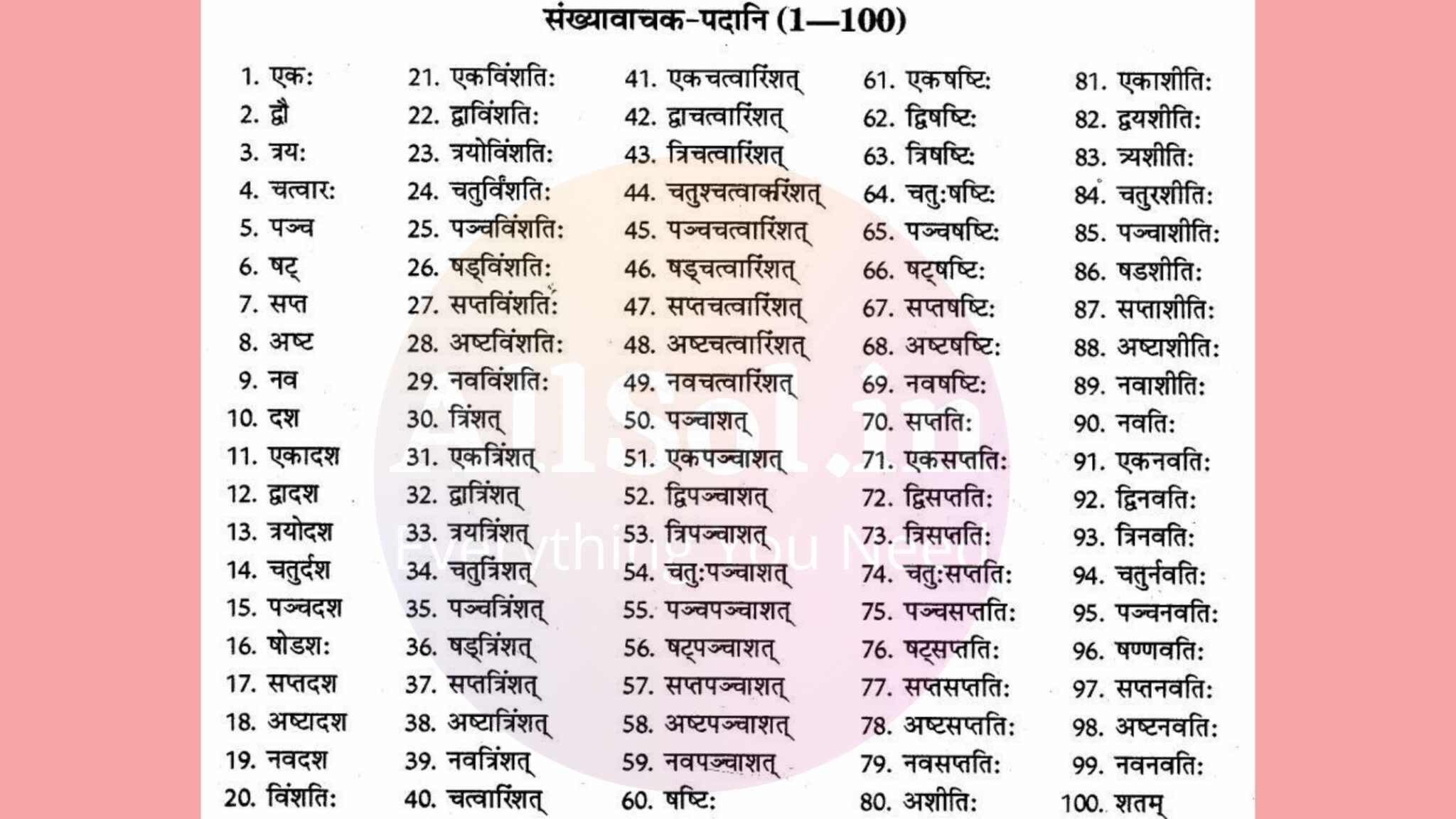 Sanskrit Counting