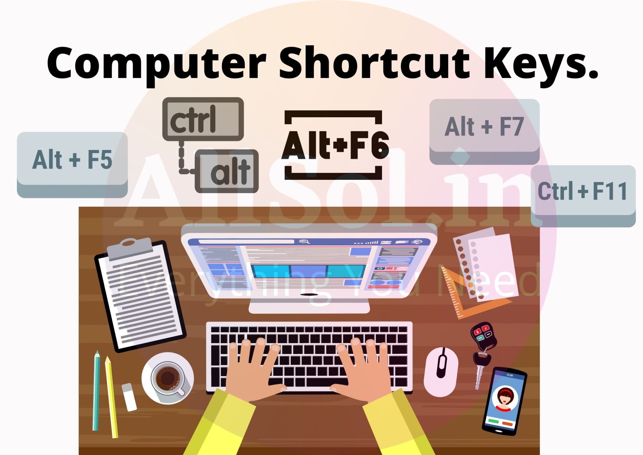 Computer Shortcut Keys